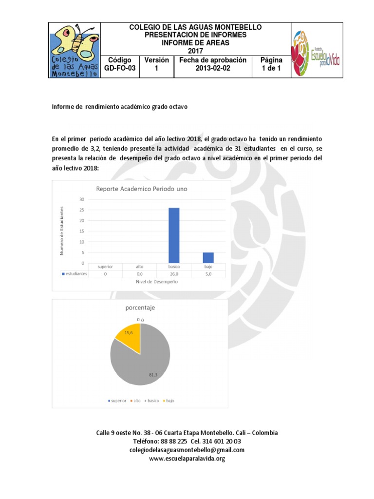 Informe Grado Octavo | PDF