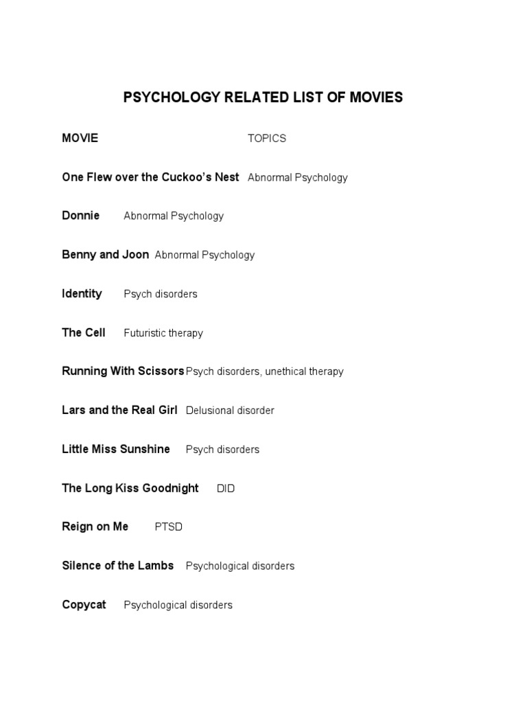Psychology Related List of Movies | PDF | Schizophrenia | Psychosis