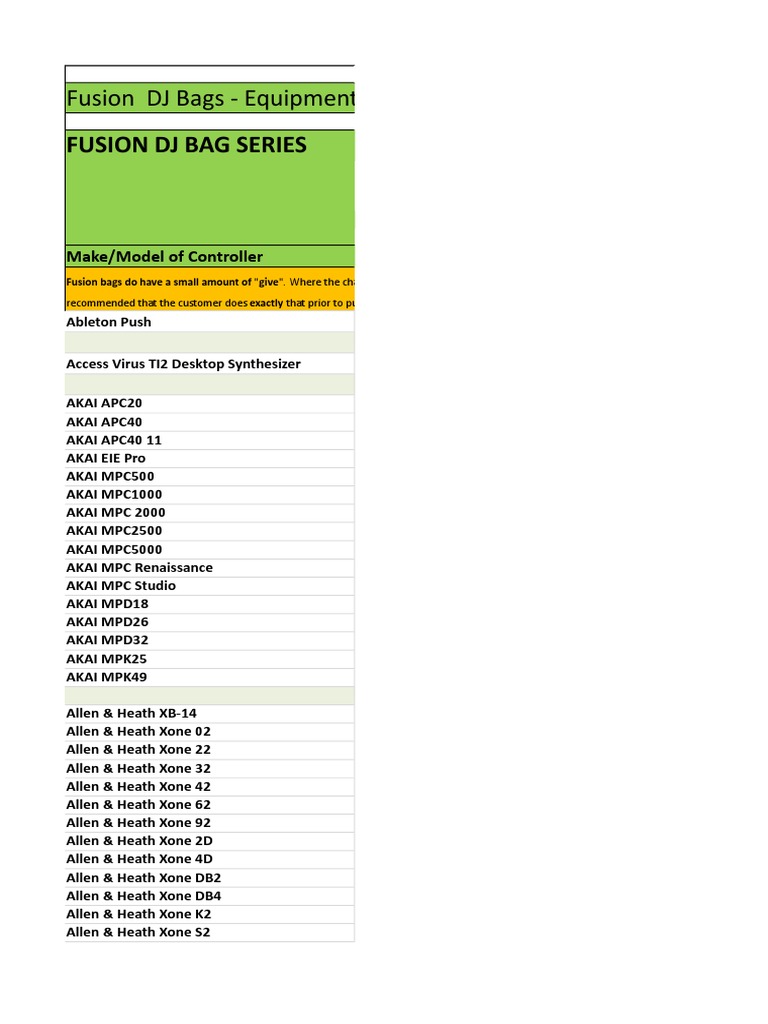 DJ Equipment Size Reference Chart | PDF | Synthesizer | Music Production