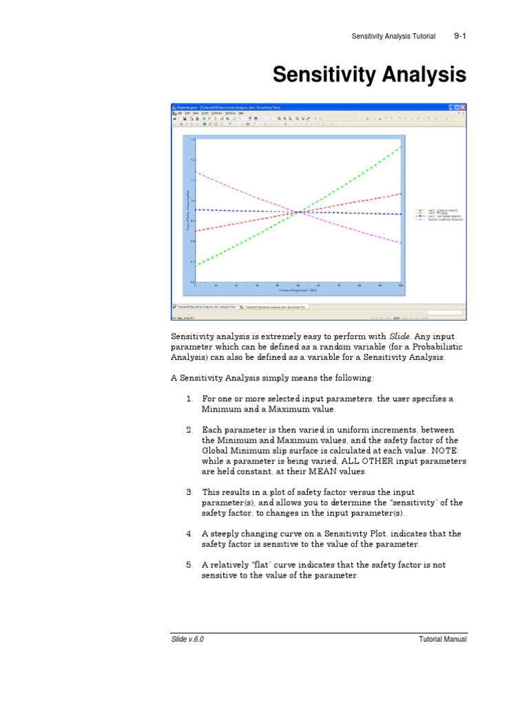 Tutorial 09 Sensitivity Analysis | PDF | Sensitivity Analysis | Mean