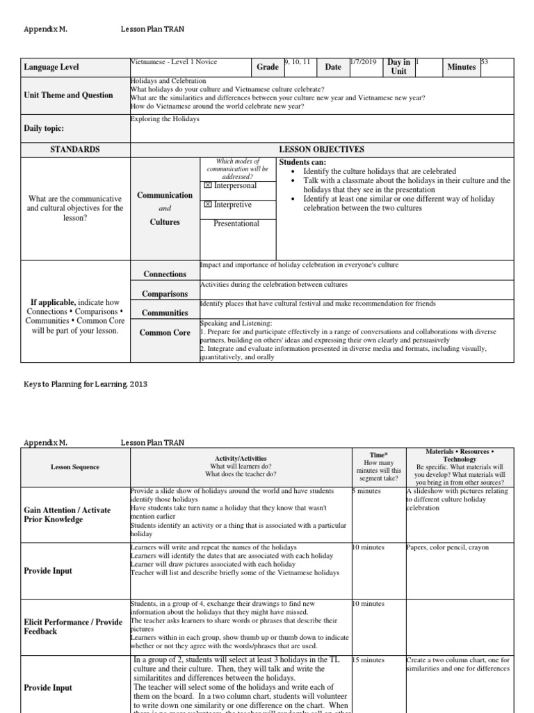 Language Level Grade Date Day in Unit Minutes: Which Modes of ...