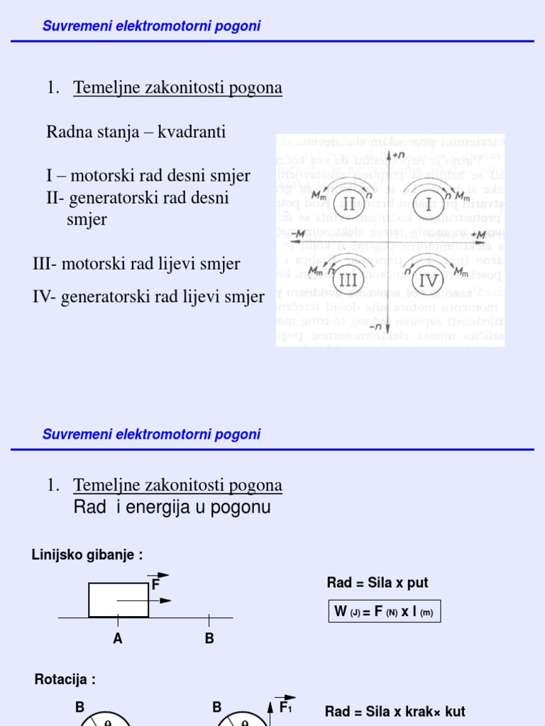 Suvremeni Elektromotorni Pogoni | PDF