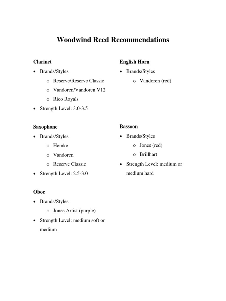 Woodwind Reed Recommendations | PDF | Language Arts & Discipline