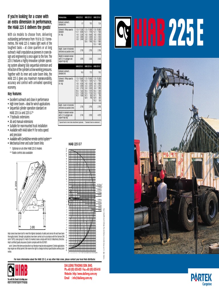 Hiab 225e Product Guide | PDF | Crane (Machine) | Vehicles