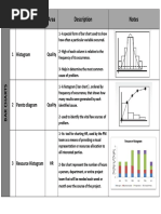 ITTO Trick Sheet 49 Process - Jan 18 V 1.0 PMBOK 6th Edition | PDF | Project Management | Risk