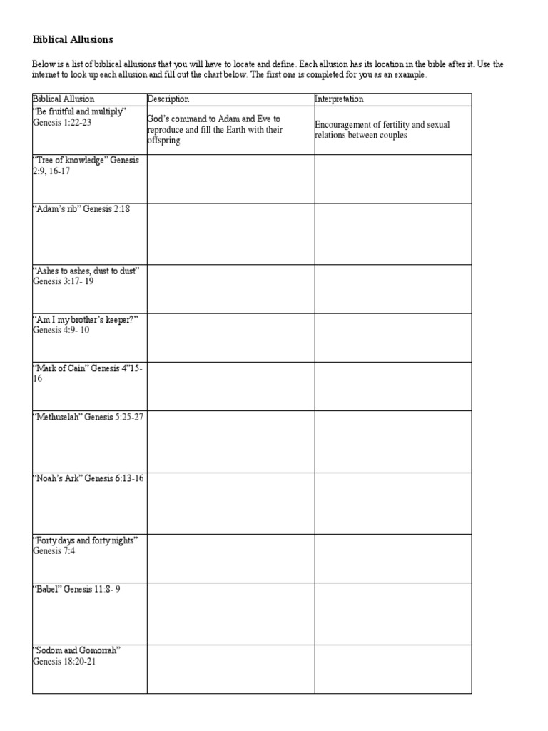 Allusions 2 | PDF | Book Of Genesis | Book Of Exodus