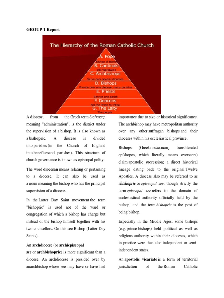 Hierarchy of Roman Catholic Church | PDF | Deacon | Diocese