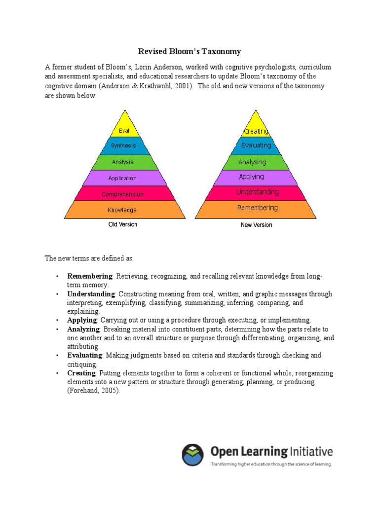 Revised Blooms Taxonomy | PDF | Cognition | Learning