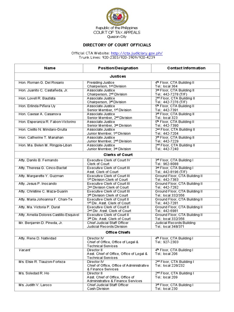 Cta Directory PDF | PDF