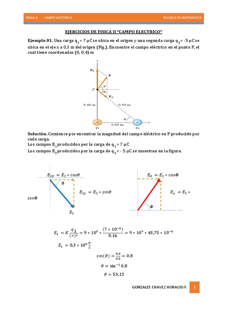 Trabajo Fisica II | PDF | Campo eléctrico | Fuerza