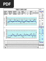 Western Electric SPC Control Chart Rules | PDF