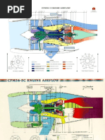 CFM56-7B Engine Training Guide | PDF | Pump | Engines