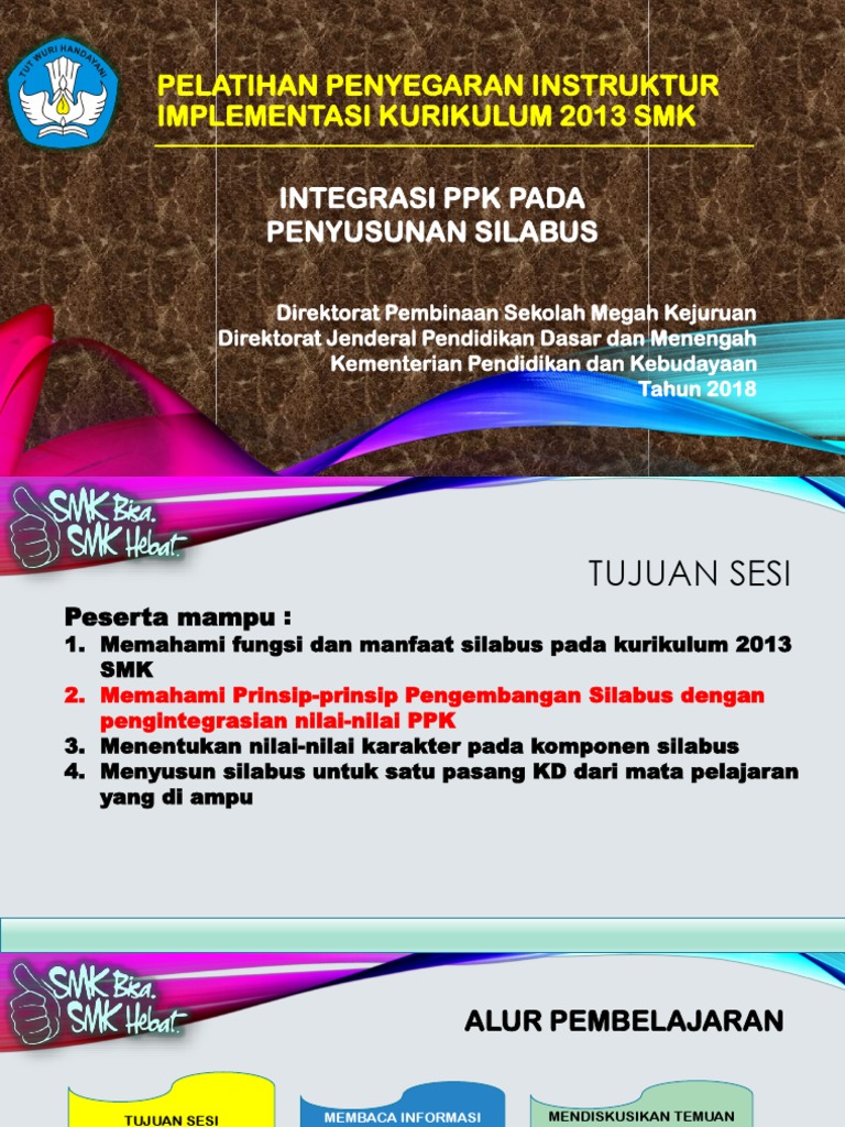 b3.1 Integrasi PPK Pada Penyusunan Silabus | PDF