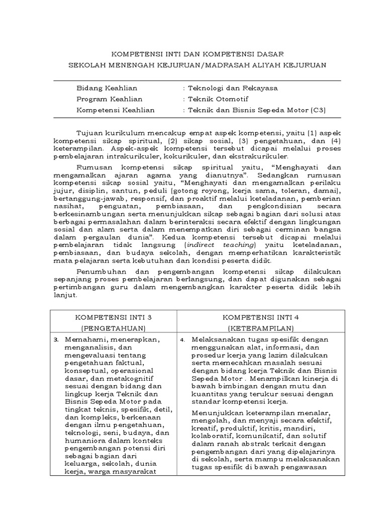 KI-KD C3 TBSM Revisi Sahid Rich Jogja | PDF