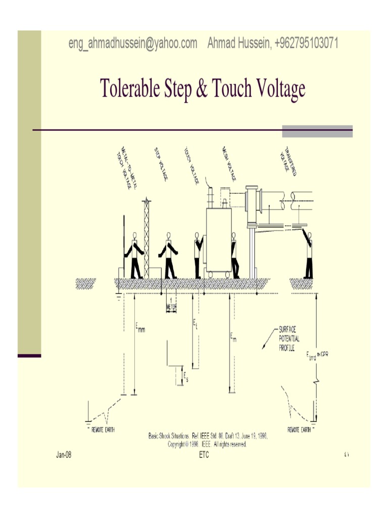 Tolerable Step & Touch Voltage Guide | PDF | Electrical Substation ...