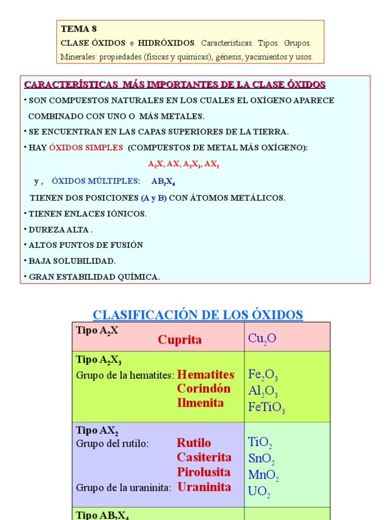 ÓXIDOS e HIDRÓXIDOS.ppt | Minerales | Elementos químicos