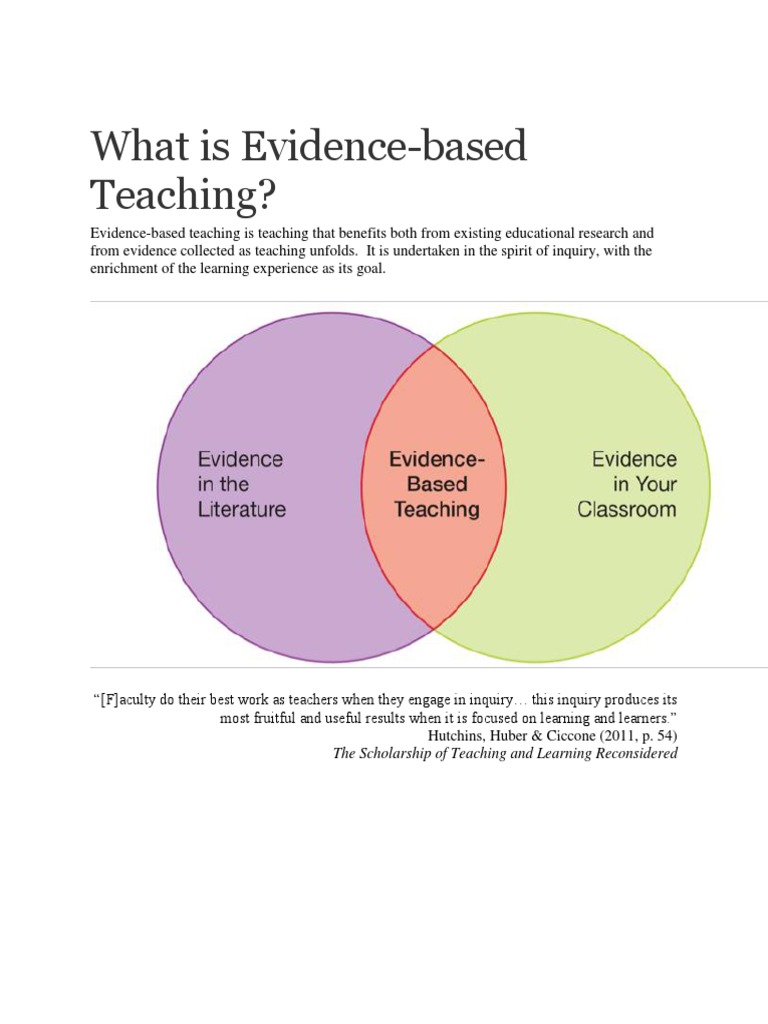 What Is Evidence-Based Teaching?: The Scholarship of Teaching and ...