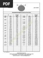 BSP - BSPT Thread Chart - British Metrics | PDF | Plumbing | Tools