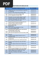 KOC Standards | PDF