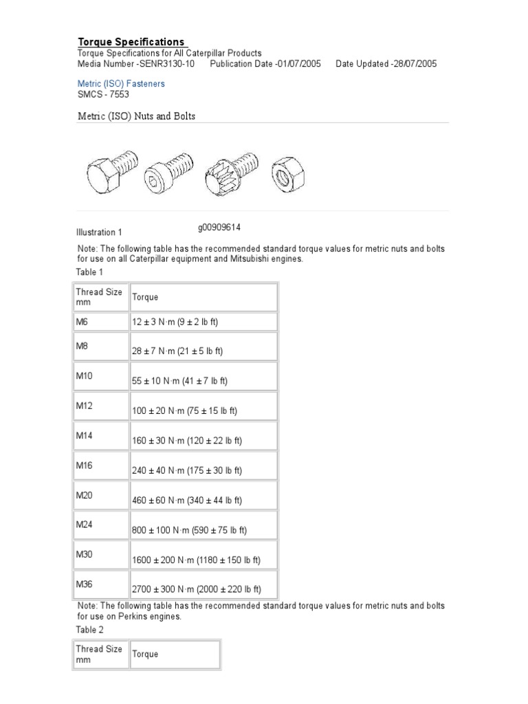 Caterpillar Torque Specifications Guide | PDF | Screw | Nut (Hardware)