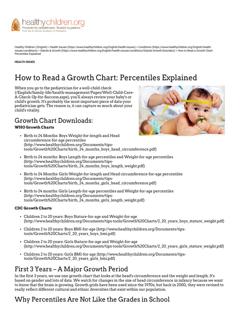 How To Read A Growth Chart - Percentiles Explained | PDF | Body Mass ...