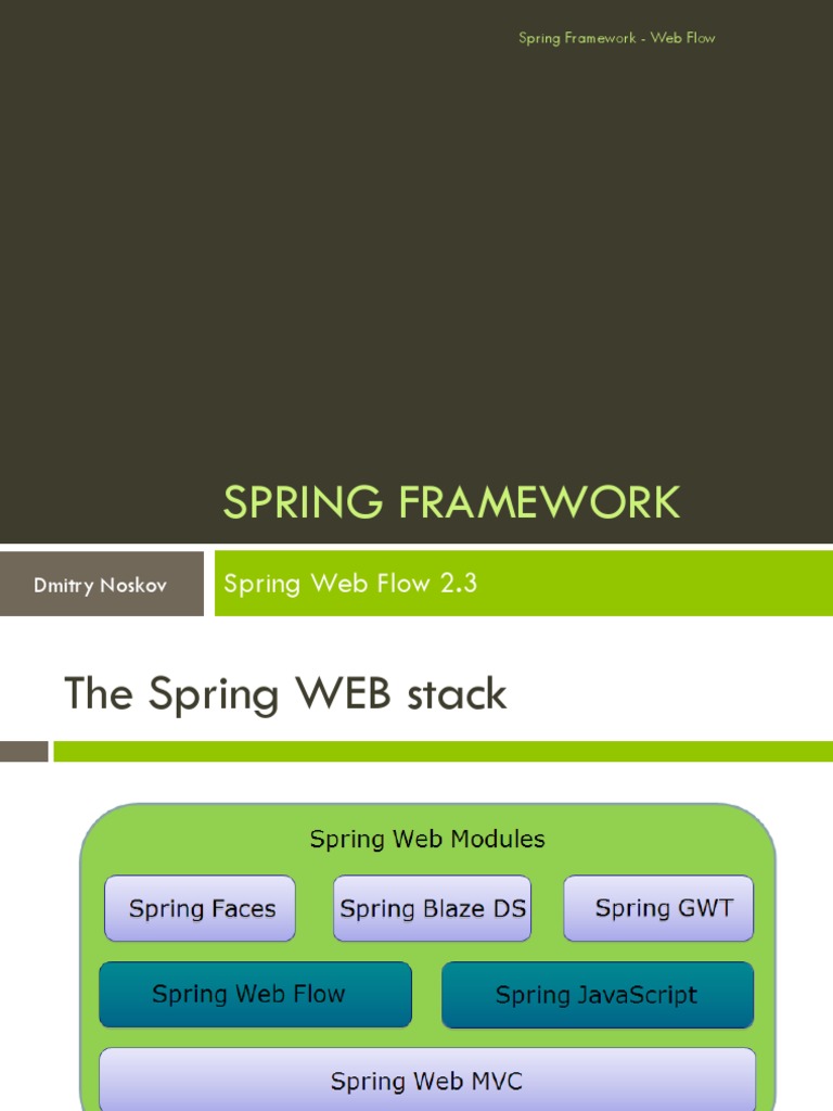 Spring Web Flow | Descargar gratis PDF | Spring Framework | Software Design