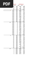 Schedule 80 Pipe Dimensions Chart | PDF | Pipe (Fluid Conveyance)