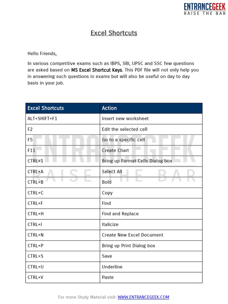 Excel Shortcuts | PDF