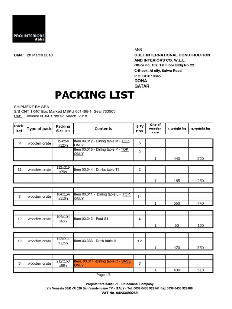 Packing List Inv 4.1 Gulf | PDF | Shipping | Nature