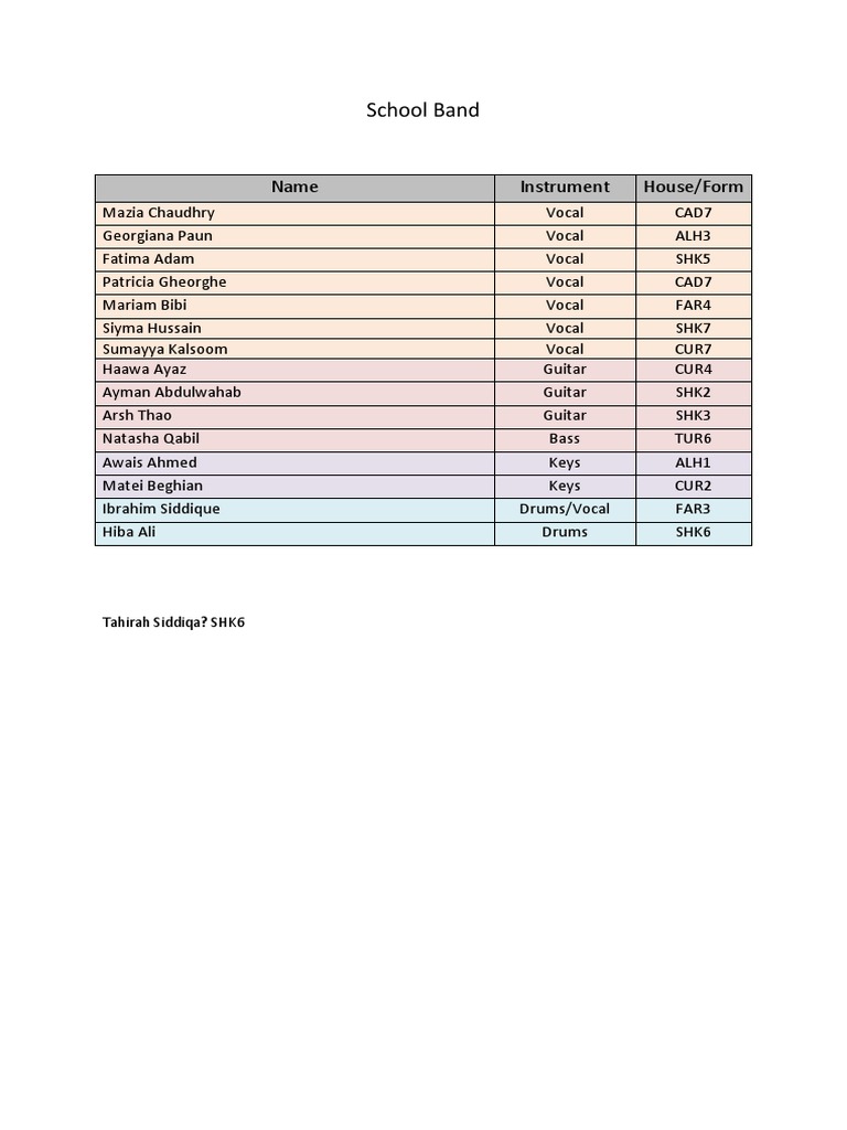 School Band Members and Instruments | PDF