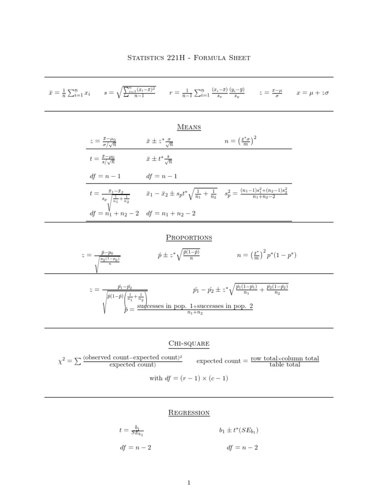 Formulae Sheet - Statistics | PDF | Scientific Method | Statistical Theory
