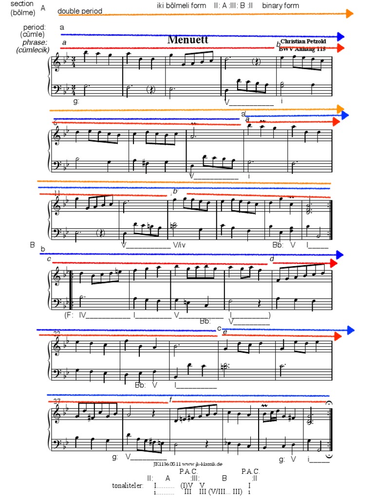 2018-20-27-Bach Menuet in G Minor Analysis | PDF | Musical Forms ...