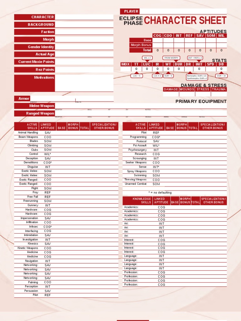 Eclipse Phase Character Sheet Editable GG | PDF