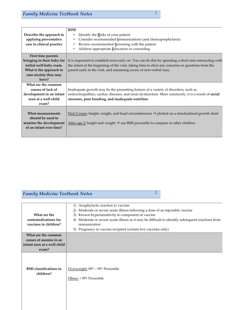 Family Medicine Textbook Notes PDF | PDF | Chronic Obstructive ...
