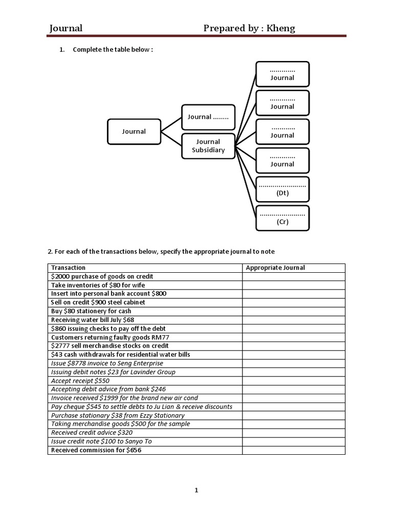 Exercise Journal Igcse | PDF | Debits And Credits | Invoice