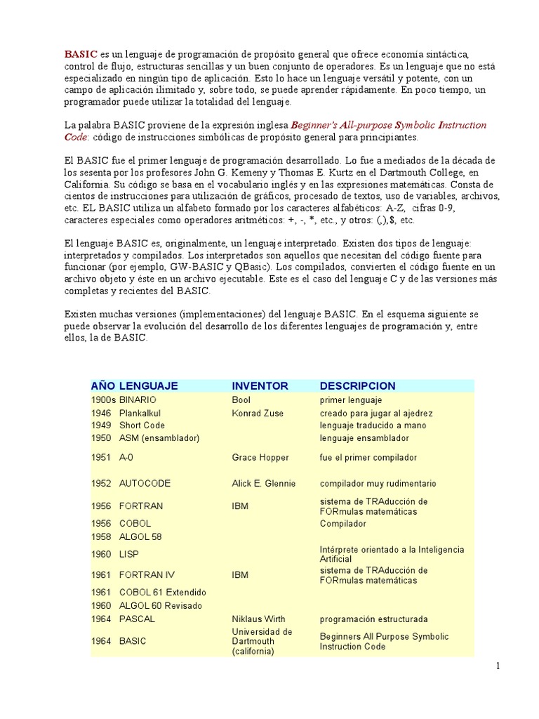 Manual Basico Lenguaje BASIC PDF | PDF | Básico | Lenguaje de programación