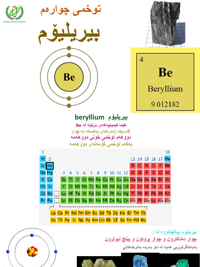4 توخمەکانی خشتەی خولی بیریلیۆم توخمی ژمارە Pdf