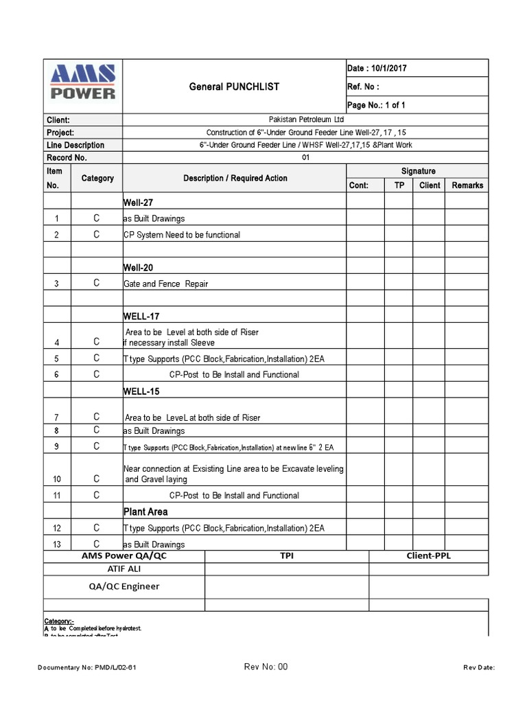 Pipeline Punch List | PDF
