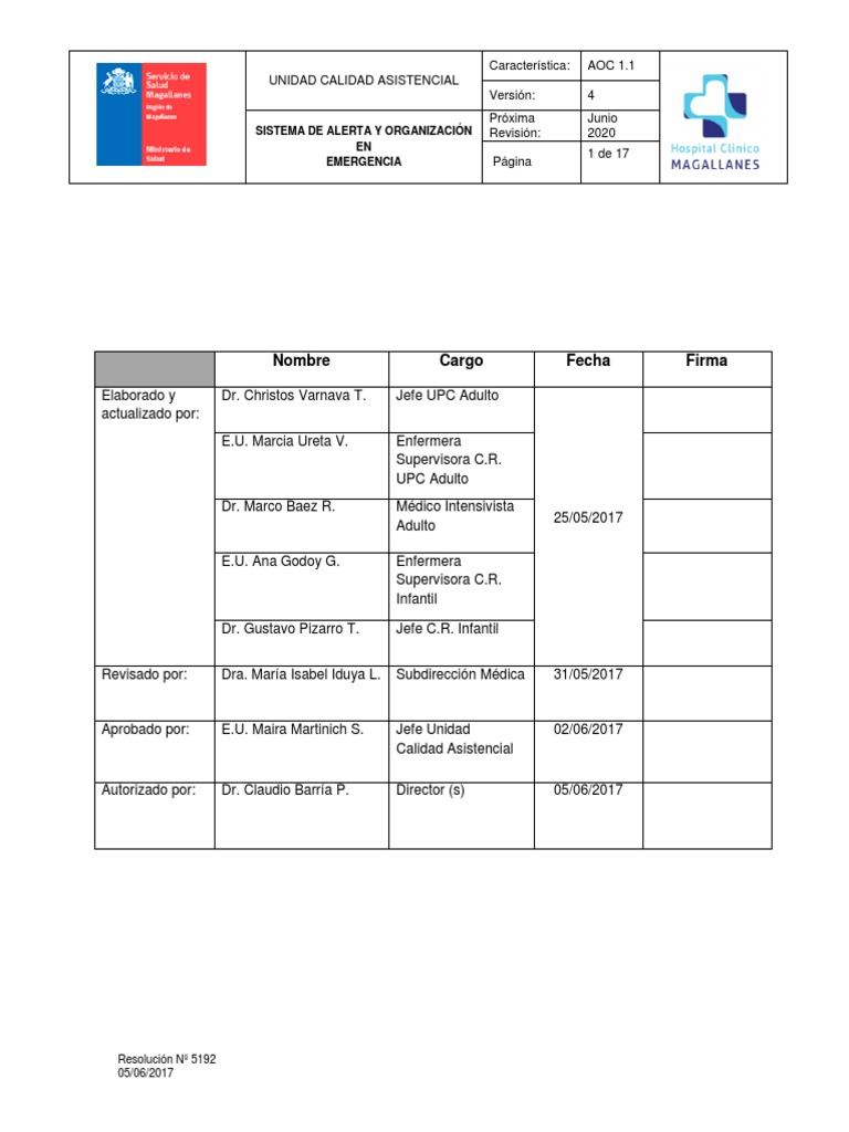 2 Código Azul | PDF | Hospital | Reanimación cardiopulmonar