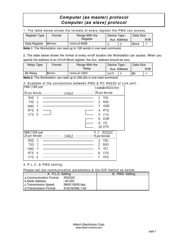Computer (As Master) Protocol Computer (As Slave) Protocol | PDF