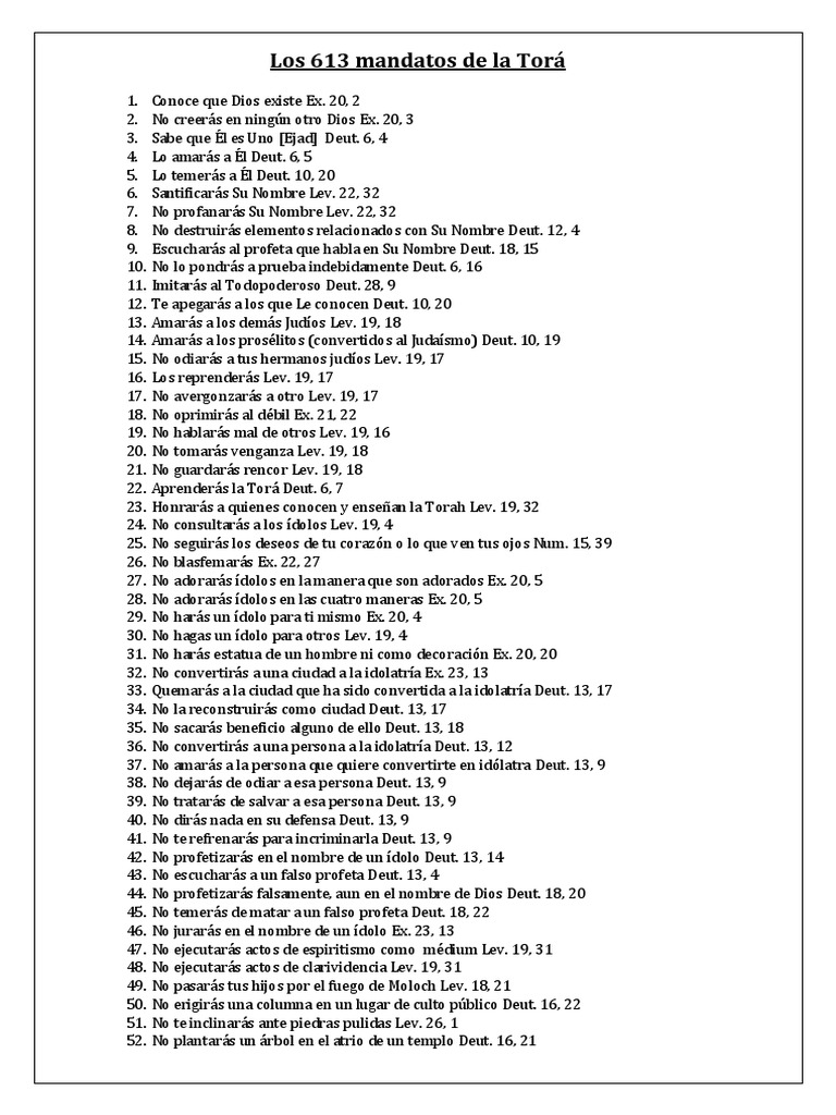 613 Mandamientos de la Torá | PDF | Diez Mandamientos | Libro de números