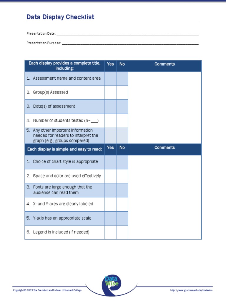 Data Display Checklist | PDF | Chart | Communication