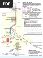 Great Northern Route Map | PDF | Rail Transport | Public Transport