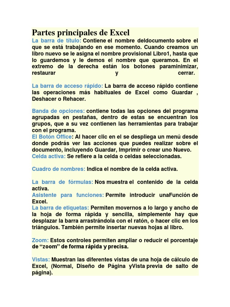 Partes Principales de Excel | PDF | Microsoft Excel | Hoja de cálculo
