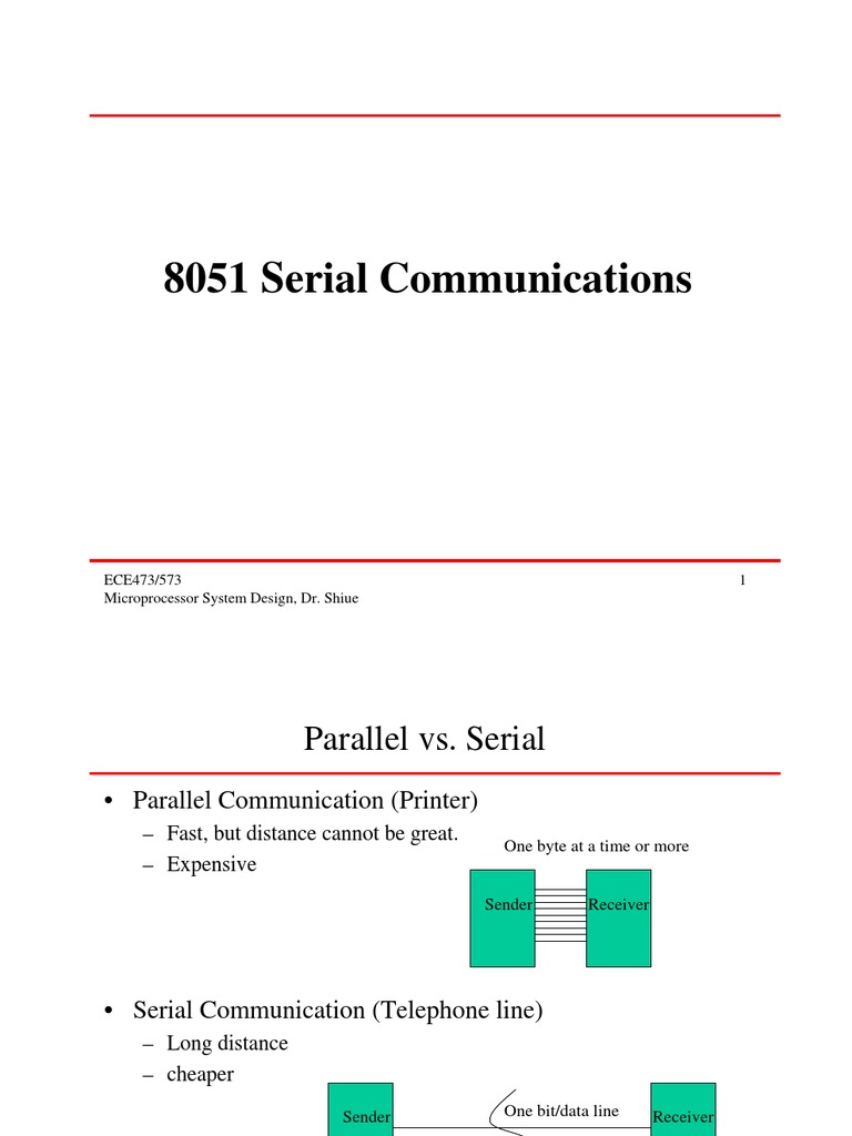 8051 Serial Communication | PDF | Electronic Design | Manufactured Goods