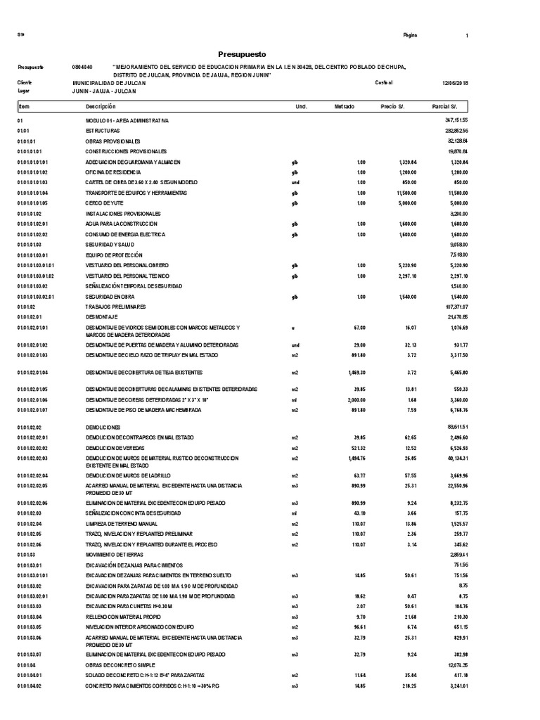 Presupuesto de Colegio | PDF | edificio | Materiales