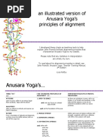 Manual. Yin Yang Yoga PDF | PDF | Musculoskeletal System | Human Anatomy