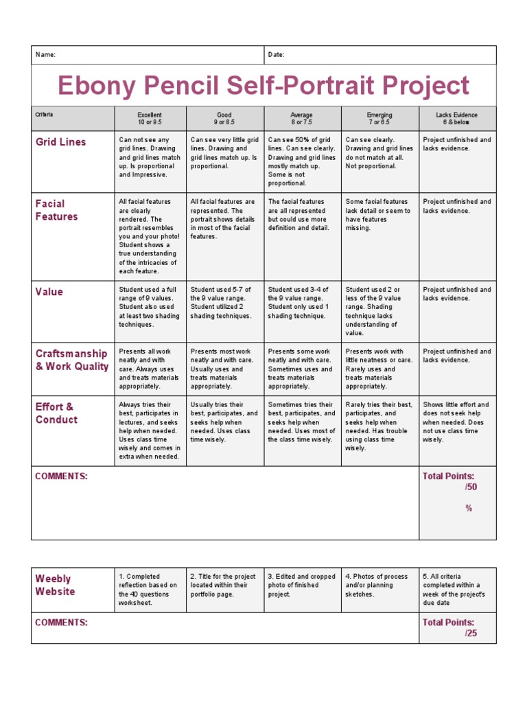 Ebony Pencil Portrait Rubric Art 1 | PDF | Drawing