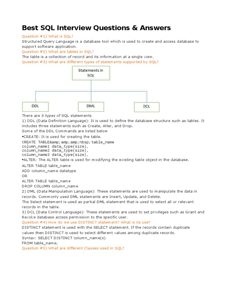 Best Sql Interview Questions And Answers Question 1 What Is Sql Download Free Pdf