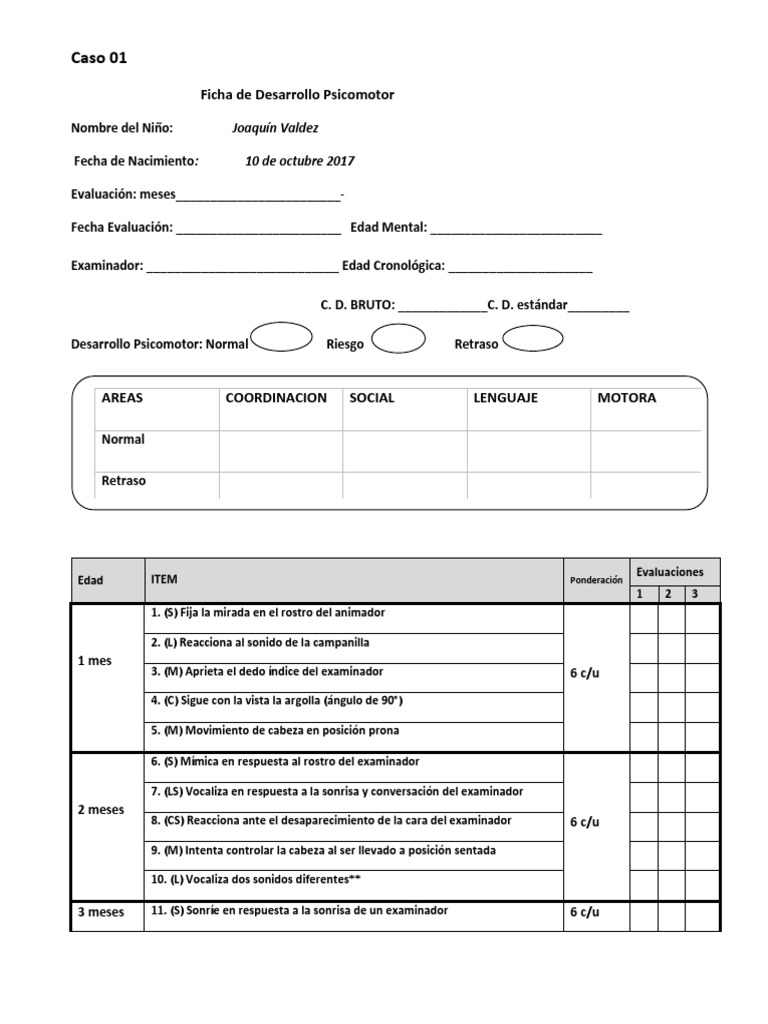 Casos Eedp | PDF | Violencia | Ocio